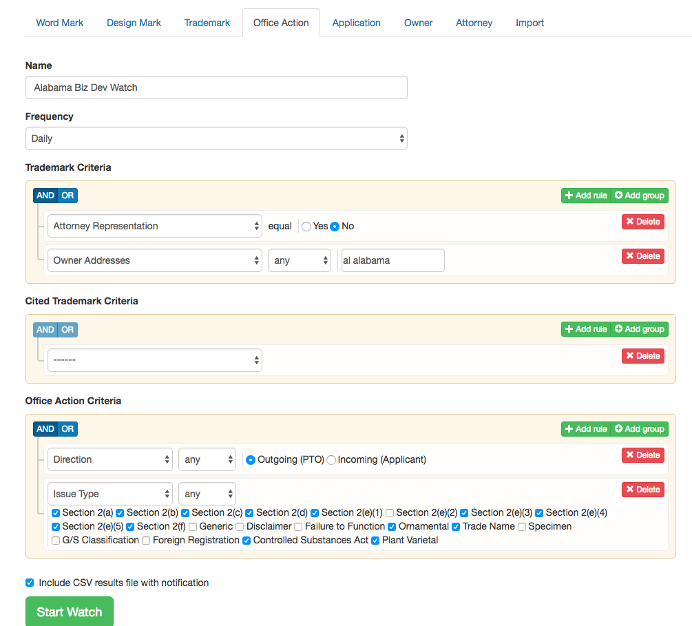 Using TM TKO for External Business Development | TM TKO Blog
